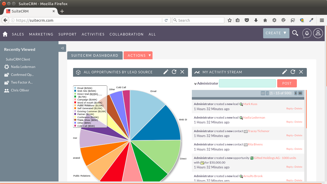 SuiteCRM 7 10 Screenshot Dashboard SuiteCRM