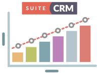 What is SuiteCRM? - Find out how it will can transform your business!