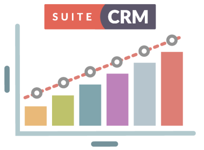 What is SuiteCRM? - Find out how it will can transform your business!